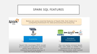 spark sql for big data and data analytics | PPT