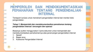 pertemuan 9 matakuliah audit dengan materi audit pengendalian internal ...