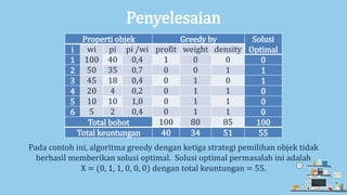 Algoritma Greedy (contoh soal) | PPTX