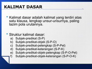 pertemuan9-Kalimat Dasar ciri subjek predikat objek pelengk.pptx