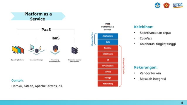 Pertemuan 9-Layanan Cloud Computing.pptx