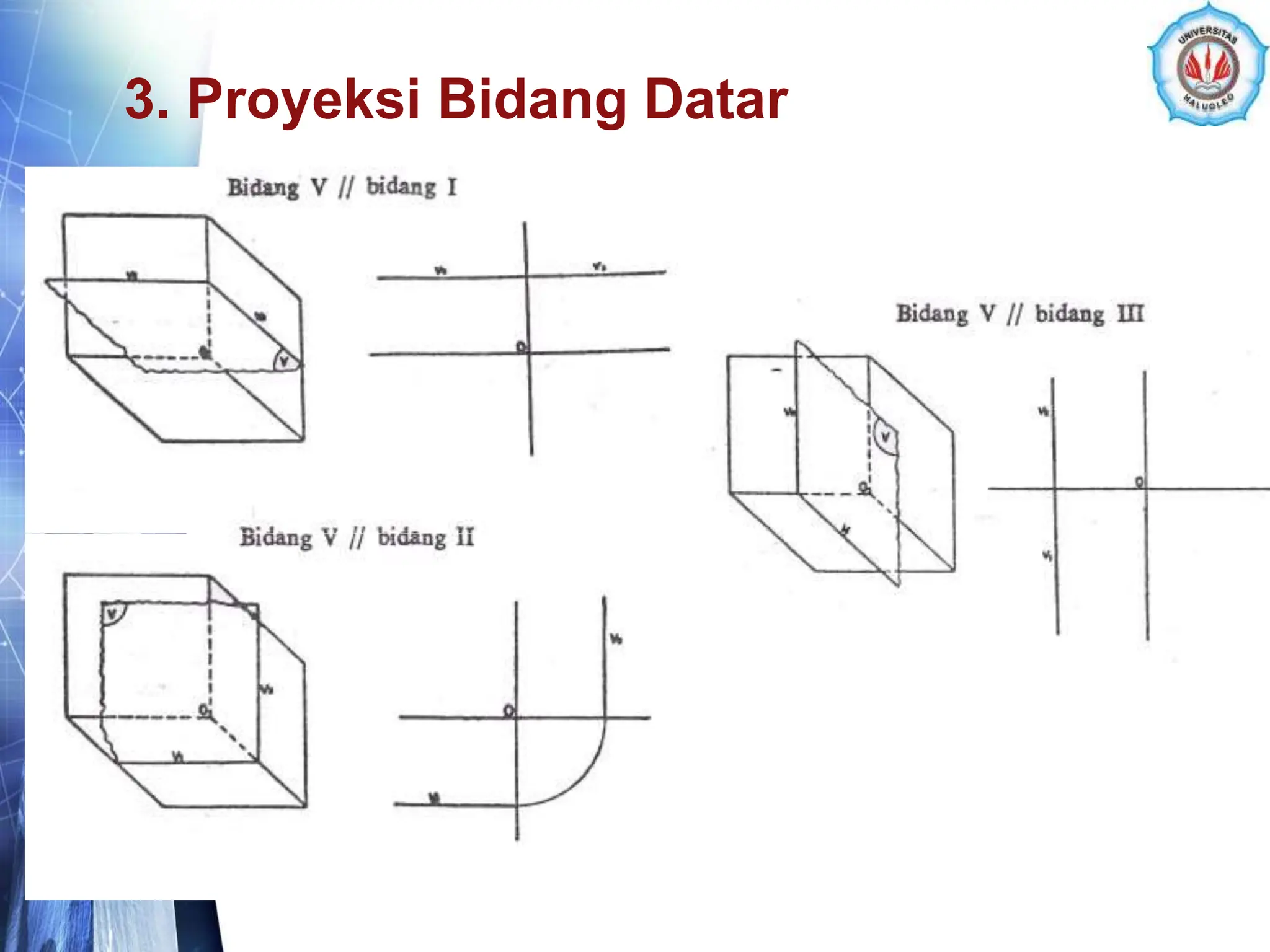 pertemuan 9. menggambar rekayasa- teknik arsitektur | PPT