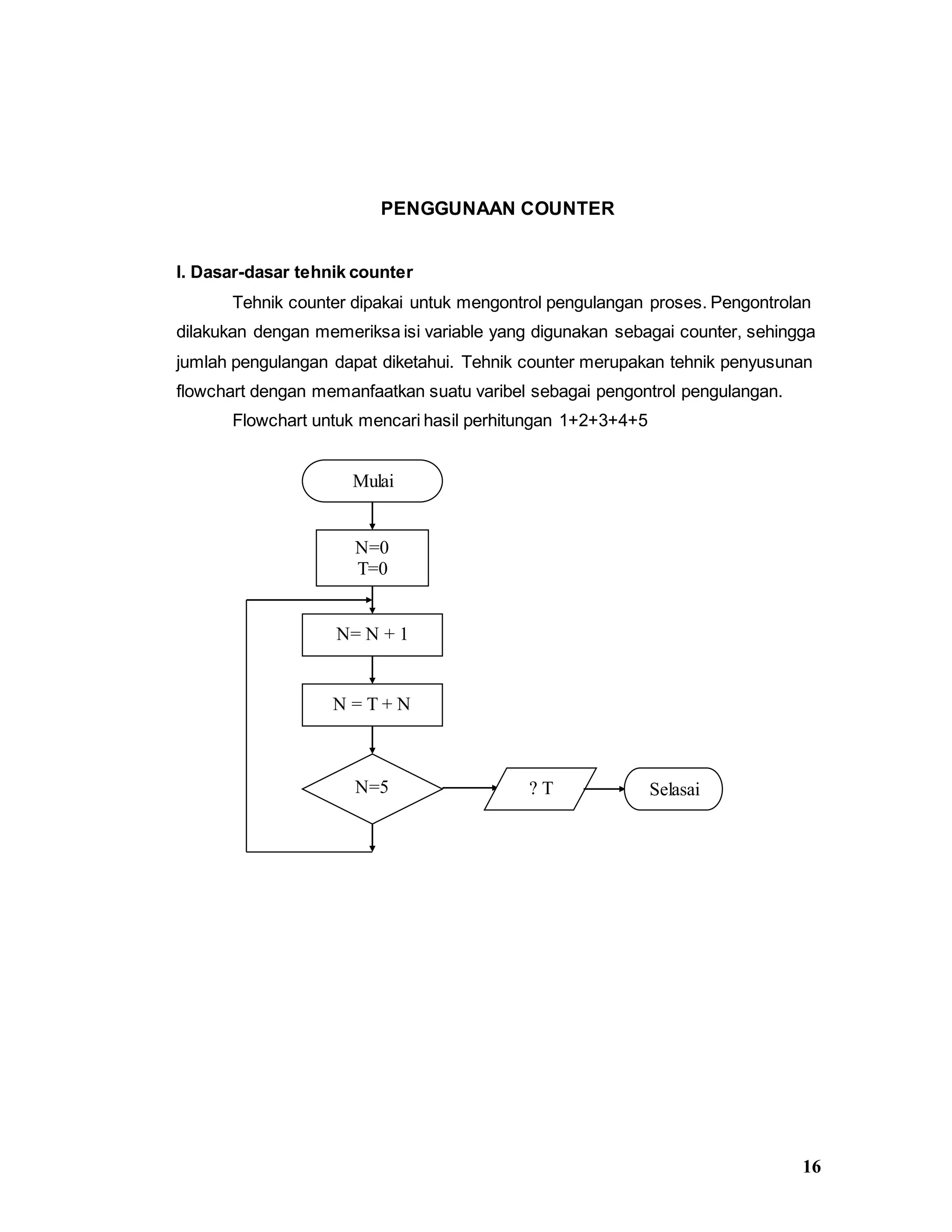 Pertemuan 9 pemutaran kembali flowchart | DOC