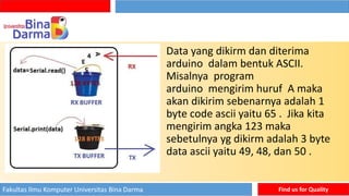 Pertemuan 9 - Serial Komunikasi.pptx