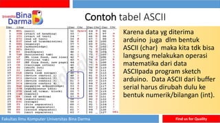 Pertemuan 9 - Serial Komunikasi.pptx