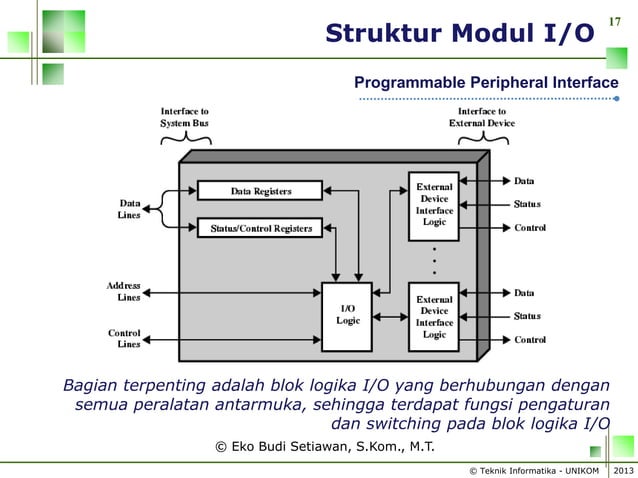 Pertemuan 9 - Unit Input Output.pdf