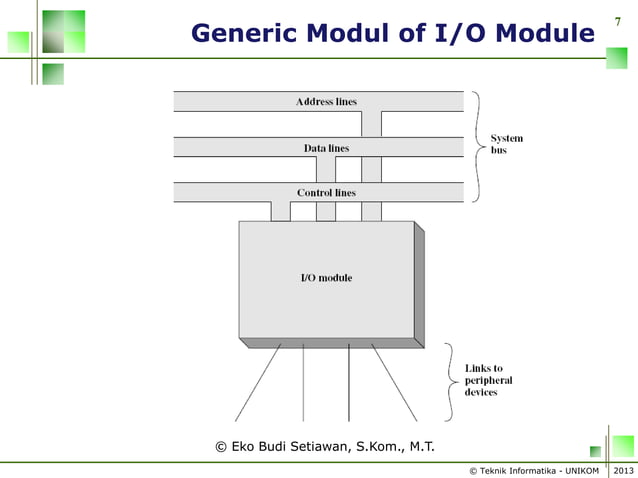 Pertemuan 9 - Unit Input Output.pdf
