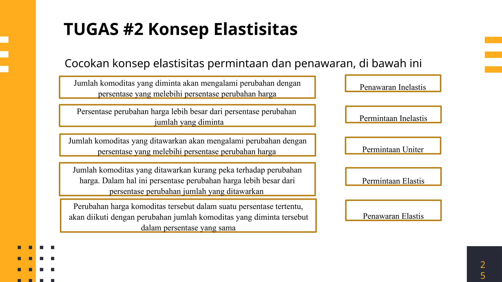 Pertemuan 9 (2).pptx elastisitas permintaan dan penawaran | PPTX