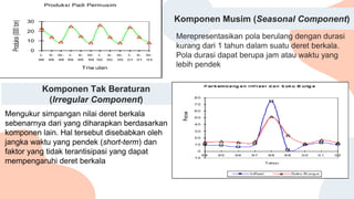 Analisis Data Berkala | PPTX
