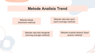 Analisis Data Berkala | PPTX