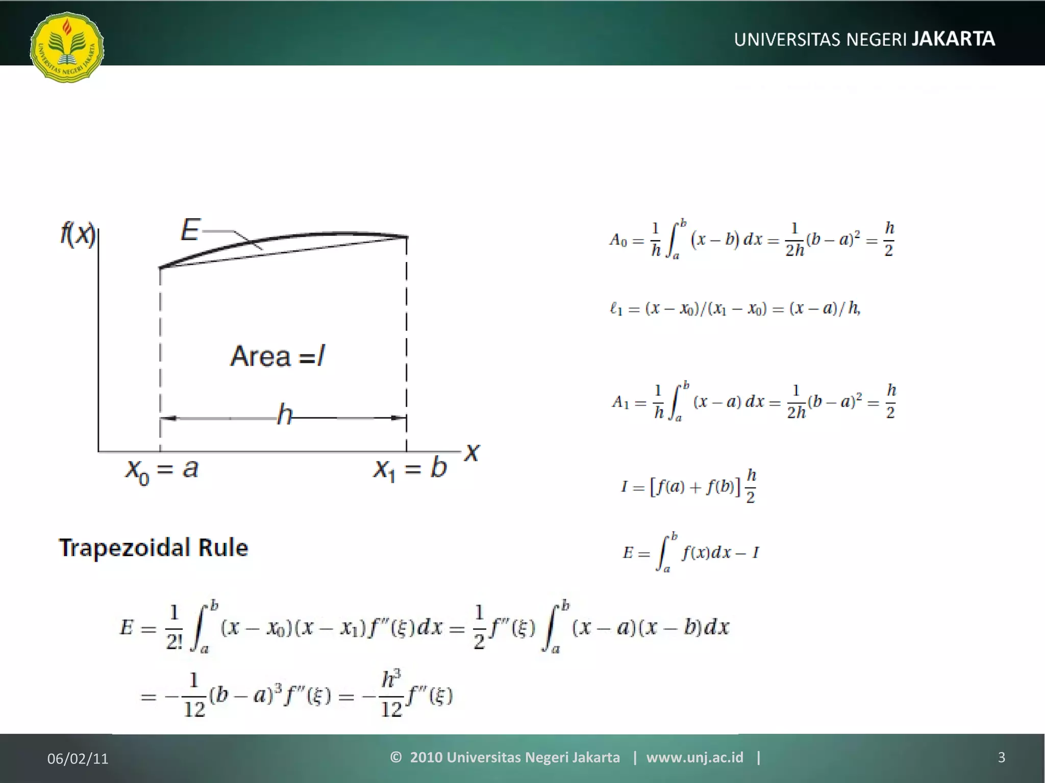 Komputasi Fisika (9) integral numerik | PPT