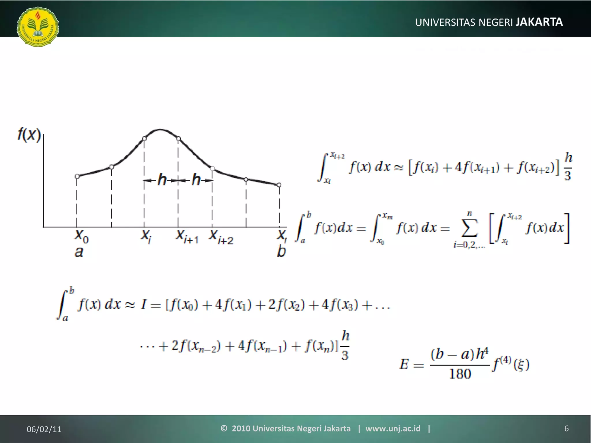 Komputasi Fisika (9) integral numerik | PPT