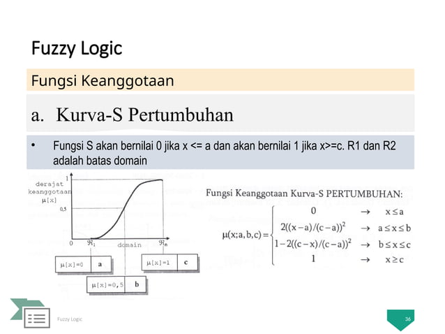 Pertemuan 9_Kecerdasan Buatan_Fuzzy System.pptx