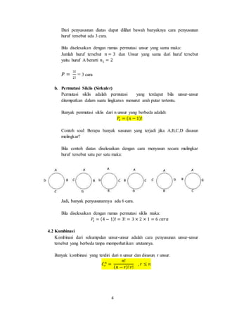 Makalah kombinasi, permutasi dan peluang | DOCX