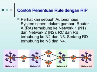 protokol routing | PPT