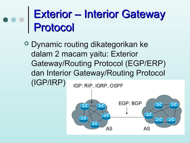 protokol routing | PPT