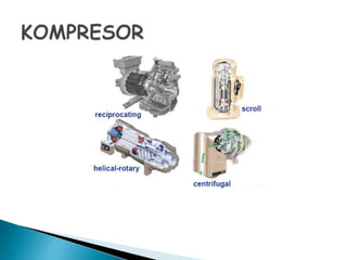 PERTEMUAN 9 Refrigeration Cycles Part.1.pptx