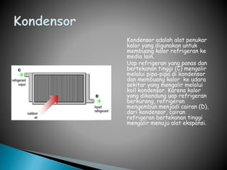 PERTEMUAN 9 Refrigeration Cycles Part.1.pptx