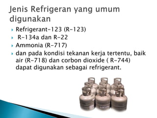 PERTEMUAN 9 Refrigeration Cycles Part.1.pptx