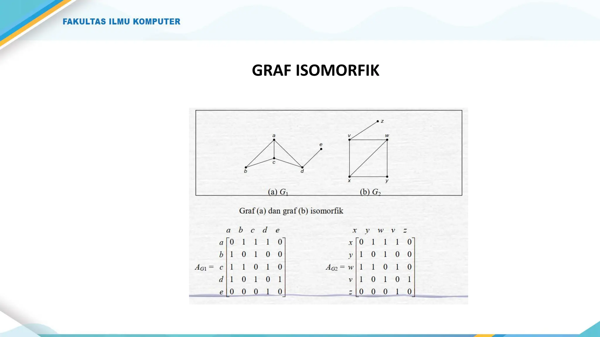 Pertemuan_9_REPRESENTASI_GRAF_Isomorfik_planar_bidang[1].pdf
