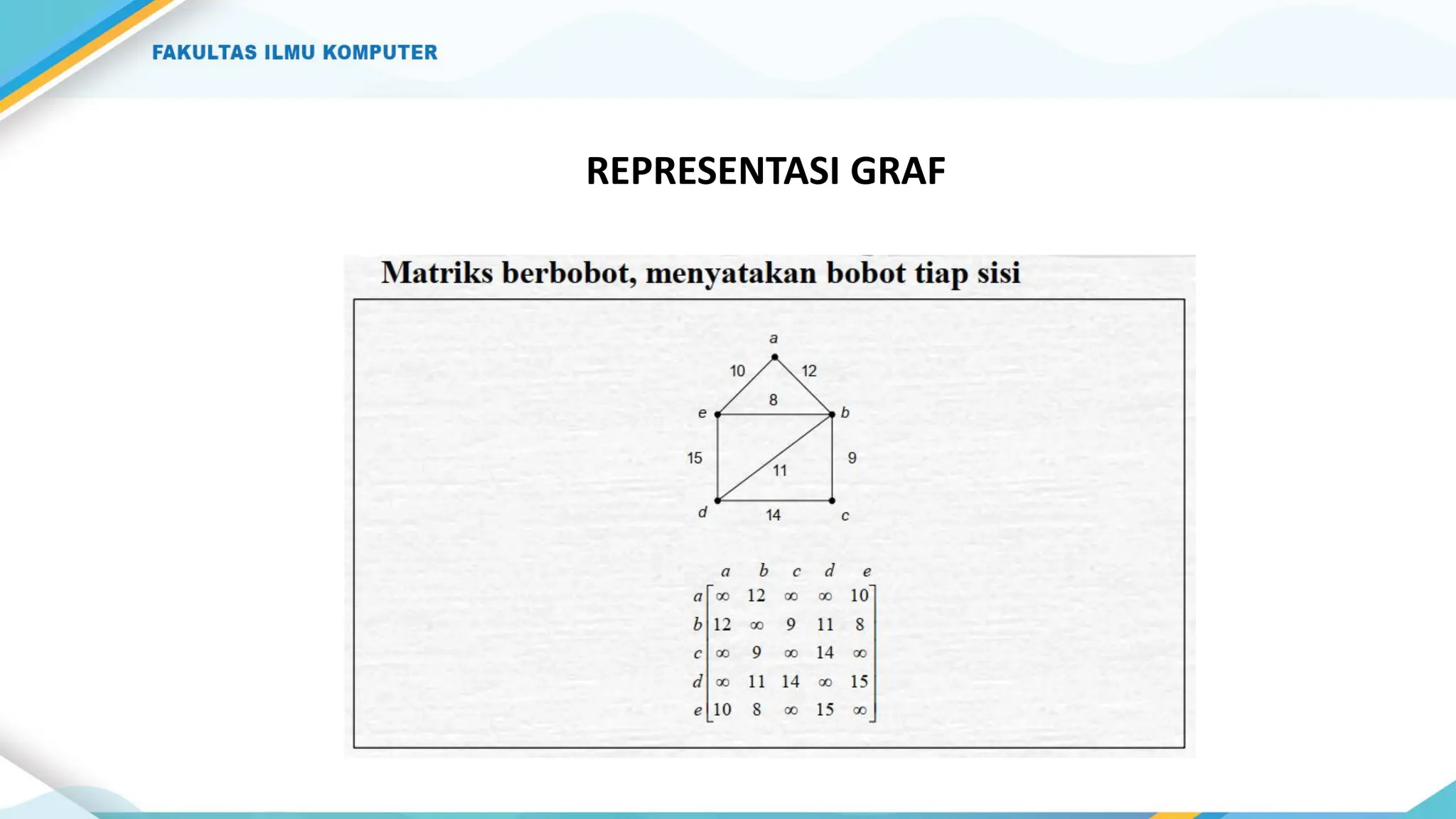 Pertemuan_9_REPRESENTASI_GRAF_Isomorfik_planar_bidang[1].pdf