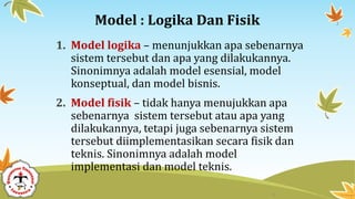 Process Modeling | PPTX