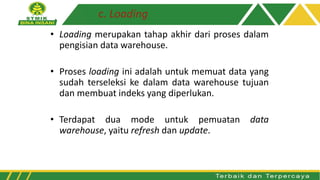 Pertemuan 9 Strukturdata Datawarehouse | PDF