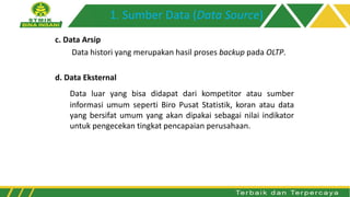 Pertemuan 9 Strukturdata Datawarehouse | PDF