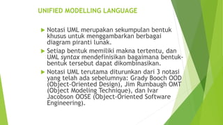 Pertemuan 9 UNIFIED MODELLING LANGUAGE - Copy.pptx