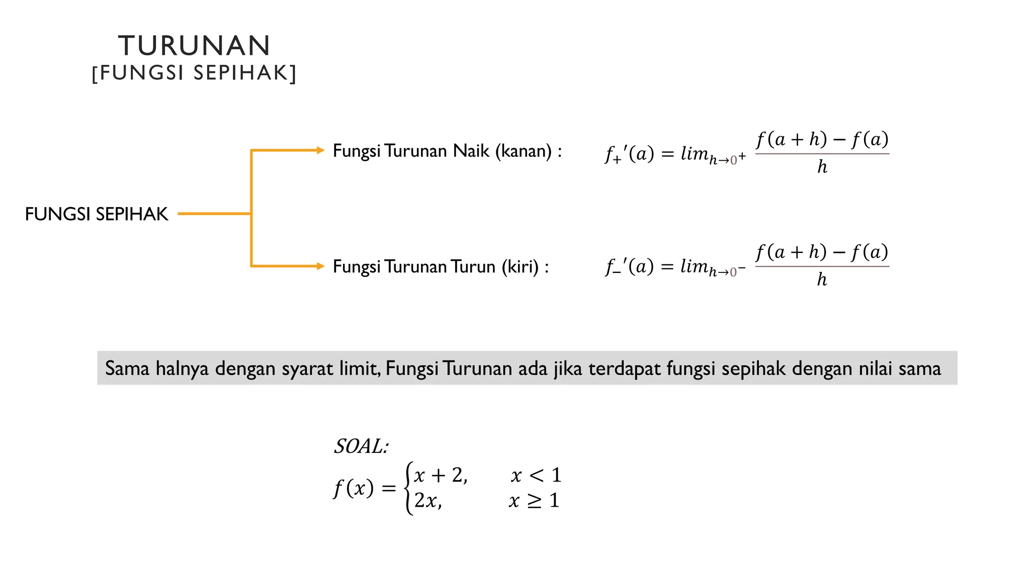 Pertemuan kalkulus, materi tentang turunan | PDF