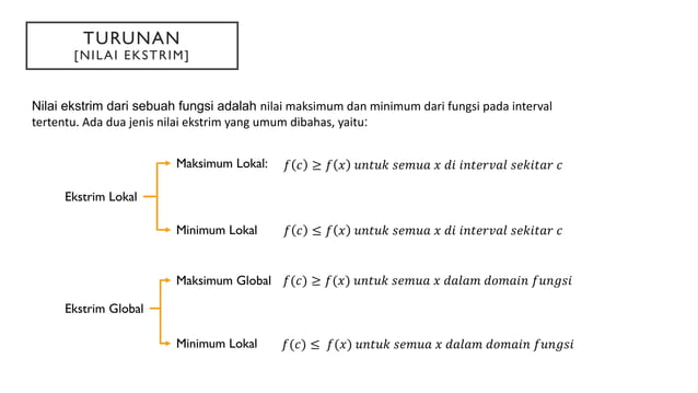 Pertemuan kalkulus, materi tentang turunan | PDF
