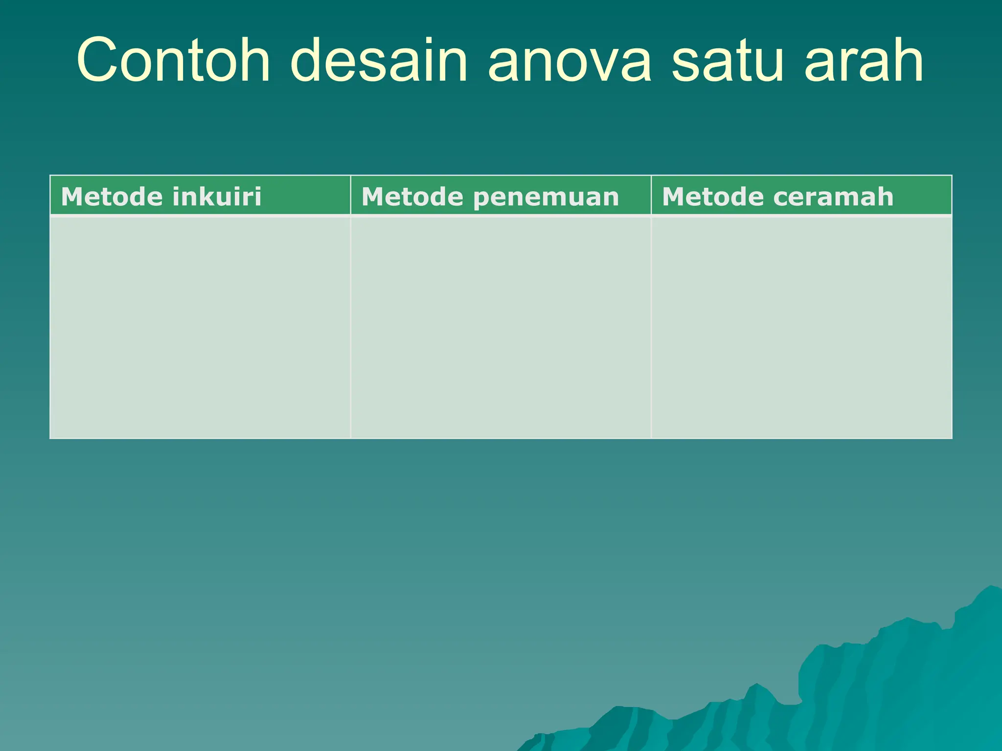 mata kuliah statistik pertemuan Anaova satu arah.pptx