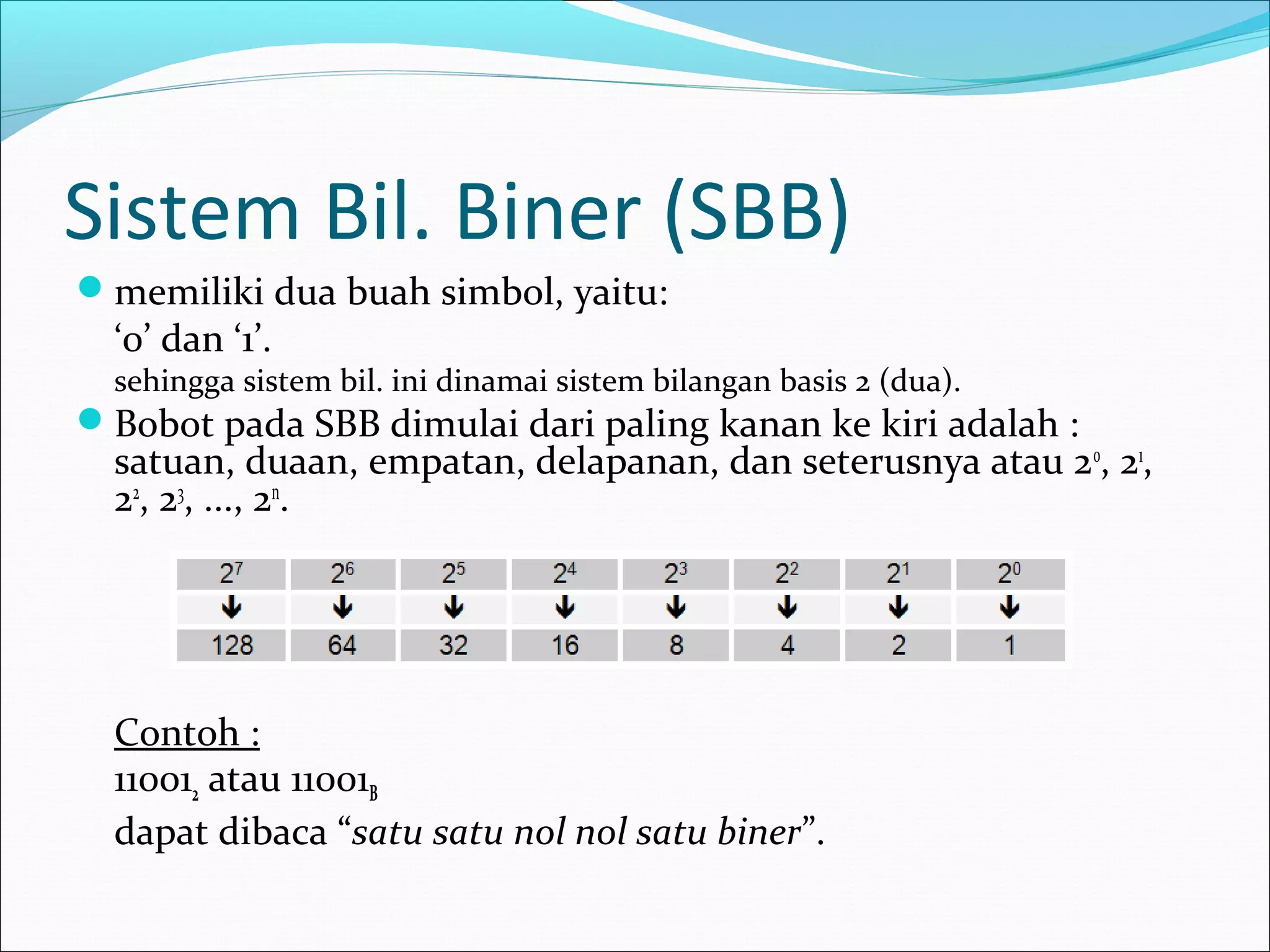 Jaringan Komputer - Sistem Bilangan | PPT