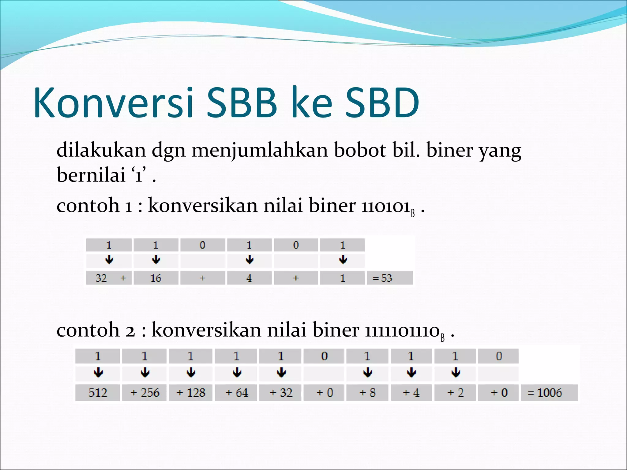 Jaringan Komputer - Sistem Bilangan | PPT