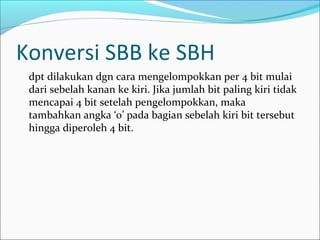 Jaringan Komputer - Sistem Bilangan | PPT