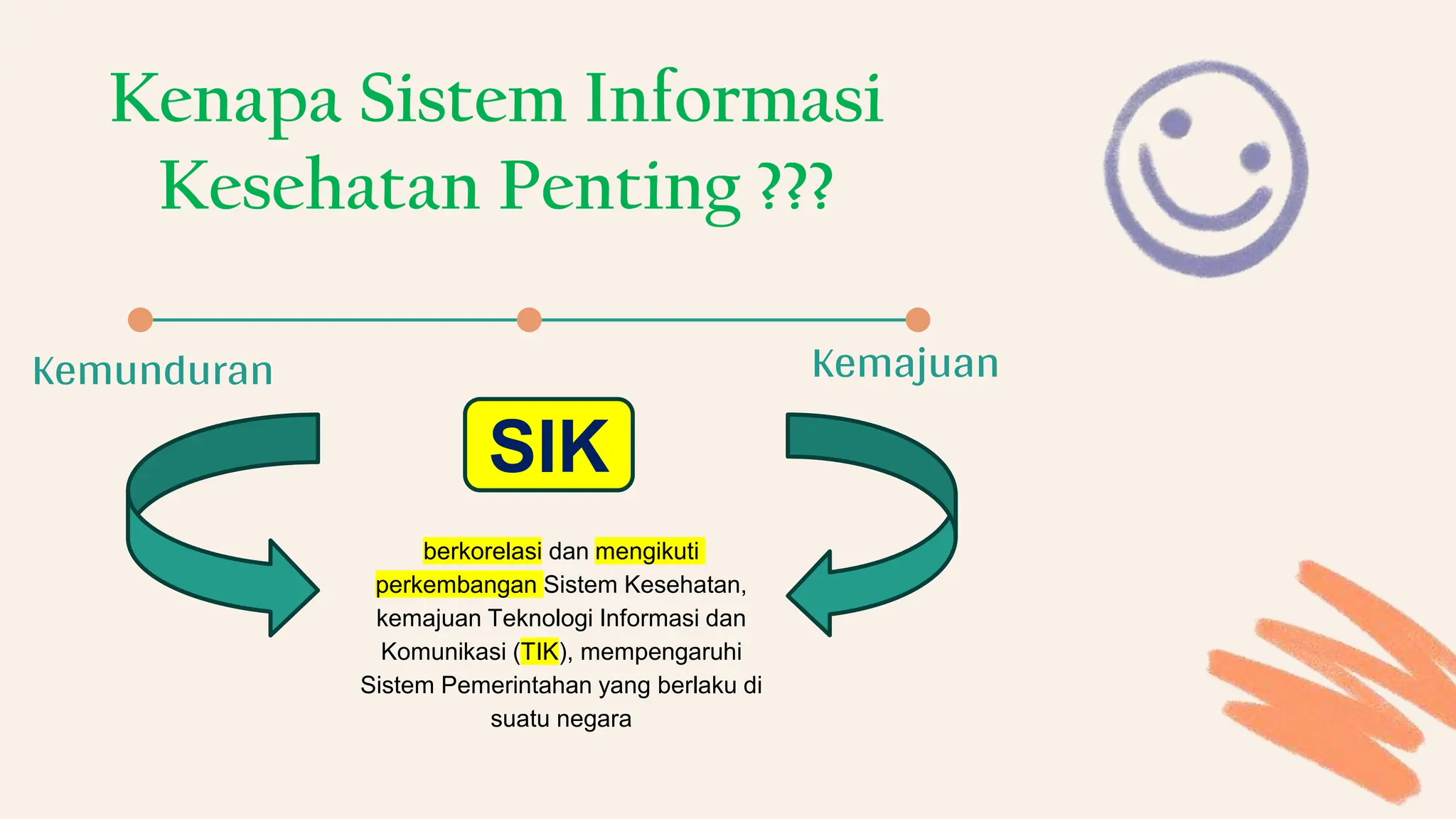 PERTEMUAN I_Analisa Perancangan SIstem.pptx