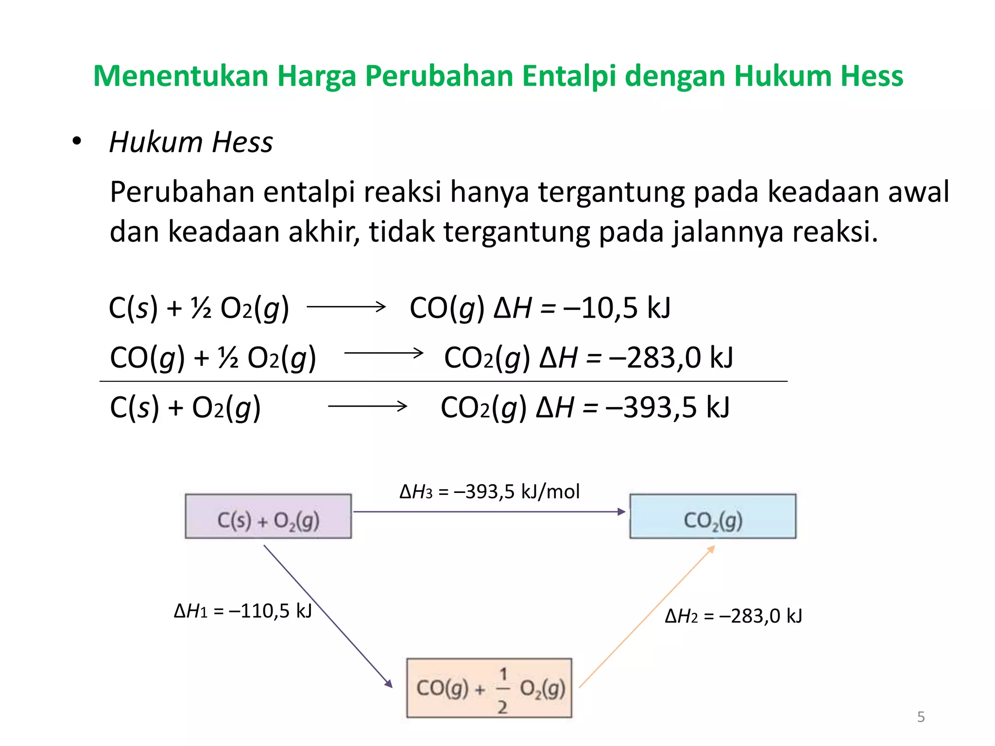 Entalpi dan perubahan entalpi | PPTX