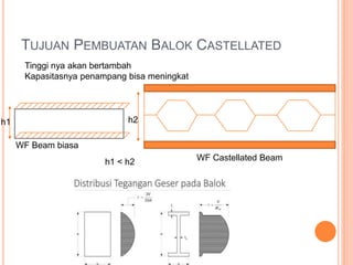 Pertemuan II - Perencanaan Balok pada struktur baja Balok Lentur V1.pptx