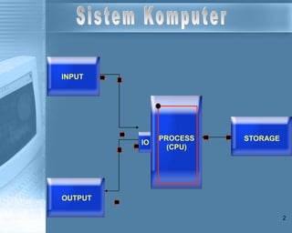 Sistem Komputer | PPT