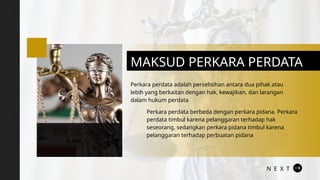 Hukum Acara Perdata - Jenis-Jenis Perkara.pptx