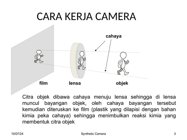 PERTEMUAN III SYNTHETIC CAMERA GRAFIKA KOMPUTER | PPT