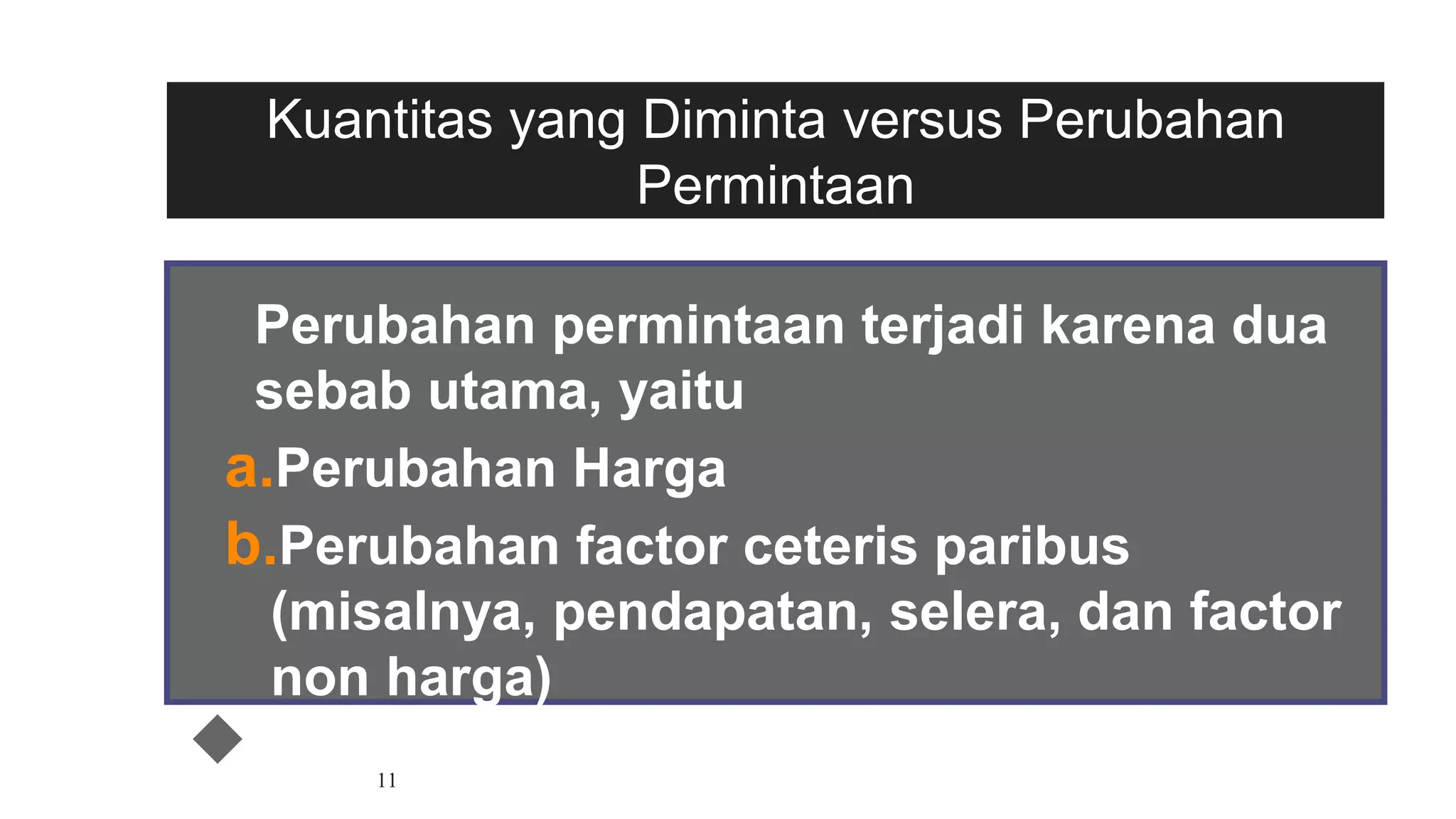Pertemuan iii teori permintaan | PPTX