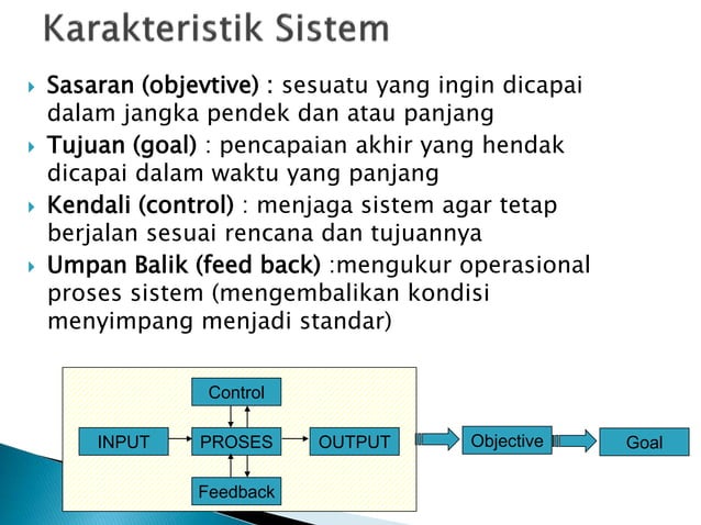 Pertemuan II Konsep Dasar Sistem Informasi Manajemen.pptx