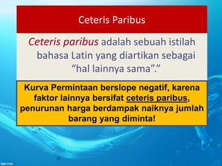 Pertemuan ii teori permintaan | PPTX