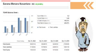 PERTEMUAN I METODE PERBANDINGAN RASIO.pptx