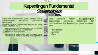 Pertemuan IV.pptx hukum dan etika bisnis digital | PPTX