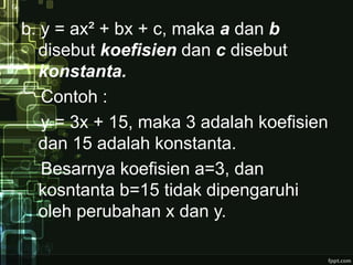 Pertemuan iv fungsi | PPT