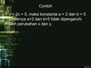 PERTEMUAN IV FUNGSI.pptx