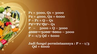 PERTEMUAN IV PENERAPAN FUNGSI LINIER.pptx