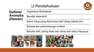 Pertemuan IX.pdf